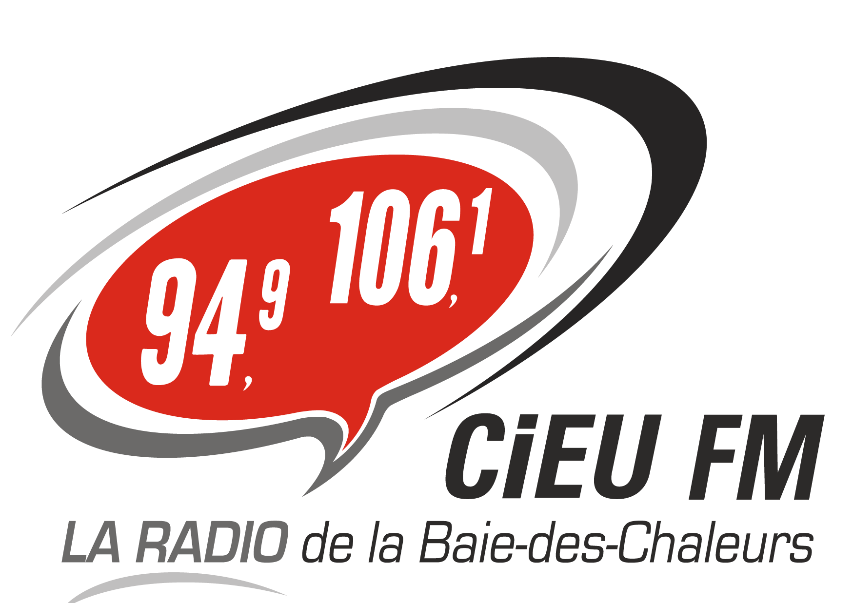 K6FM et CIEU FM rejoignent les 85 radios abonnées au Briefing 2022, la ...
