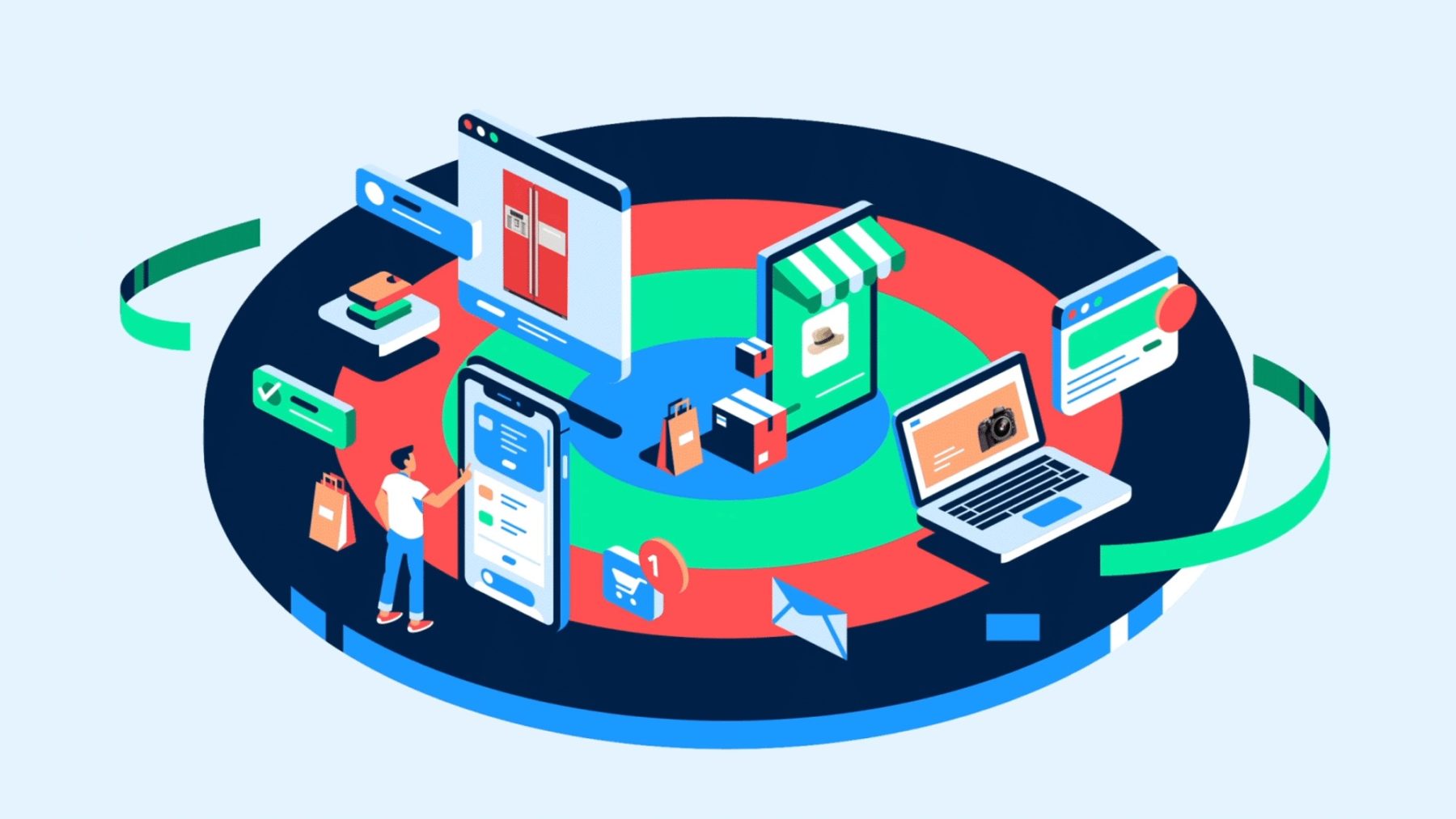 Le retail media, le support publicitaire qui va concurrencer la ...